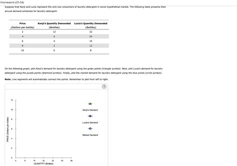 Solved Homework Ch 04 Suppose That Kenji And Lucia