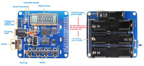 How To Use Ask Transmitter Module And Superheterodyne Receiver Module With Demo Board