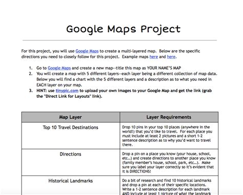 Google Maps Project Https Google Com Maps D Edit Mid Ze1s Utjx 8 KQgj80Nuj12s Usp