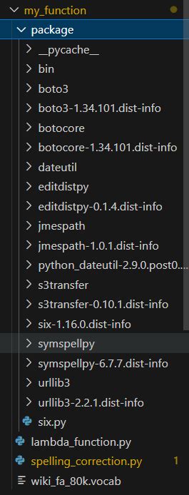 Lambda Function Directory Structure Implementation Aws Repost