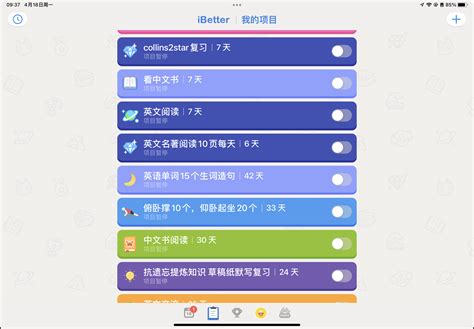 为了解决我任务不明确，不突出，分不清主次的问题，我的思考 哔哩哔哩