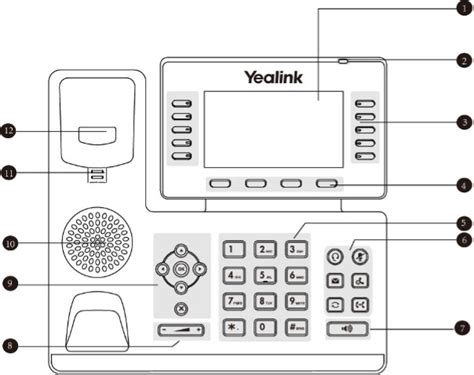 Yealink T54w Übersicht And Anleitungen Hilfe Swisscom