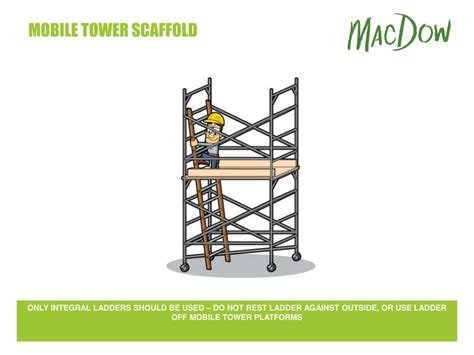 PPT Safety Talk Mobile Tower Scaffold PowerPoint Presentation Free Download ID