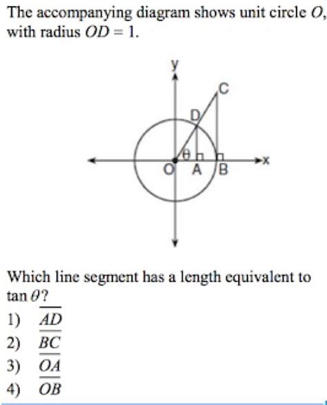 Solved The Accompanying Diagram Shows Unit Circle O With Radius Od 1 Which Line Segment Has A