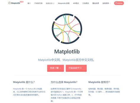 5个python数据可视化工具，赶快收藏起来！python实用工具 语雀 Csdn博客