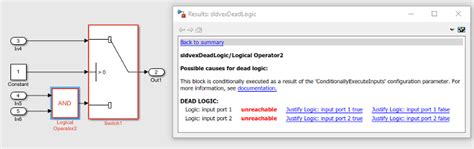 Common Causes For Dead Logic Matlab And Simulink