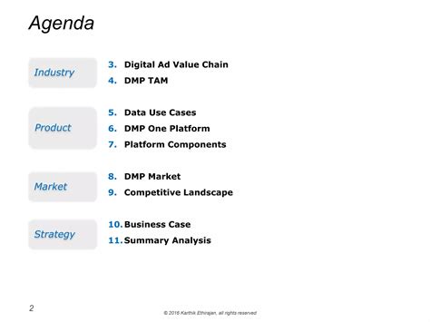Why Should A Ssp Or Dsp Buy A Dmp Ppt