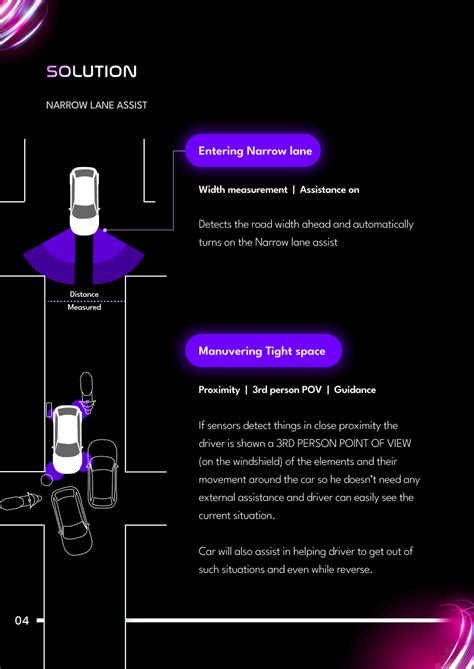 Adas In 2030 On Behance