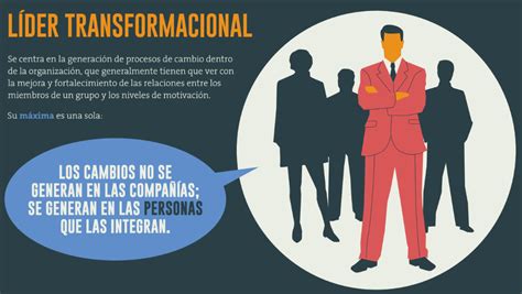 Razones Para Poner En Práctica El Liderazgo Transformacional Eae