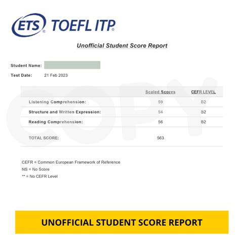 Toefl Itp® Resmi Ets