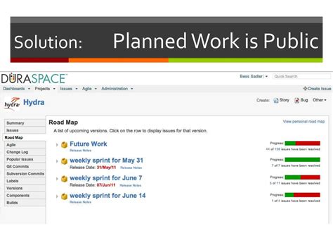 Practical Agile Knowledge Working Methods Ppt