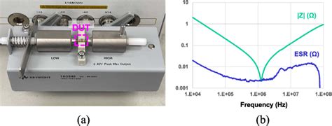 Figure 1 From Termination Design Optimization Of High Current Pcb Winding Matrix Transformers