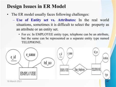Chapter 3 Data Modeling Using Er Model Pptx Databases Computer Software And Applications