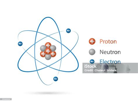 Ilustración De Modelo De Estructura De Átomo Núcleo De Protones Y