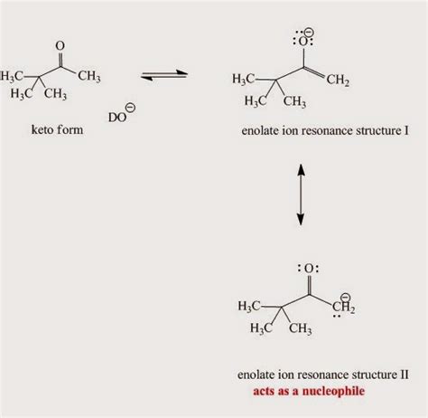 Acetone Enolate Ion Resonance Structure
