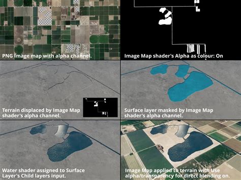 Image Map Shader Terragen Documentation From Planetside Software
