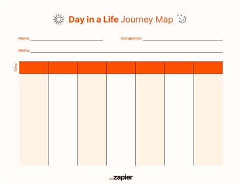 Customer Journey Mapping A Comprehensive Guide