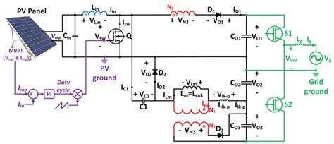 Proposed converter where the inductor í µí 3 is coupled with the Download Scientific