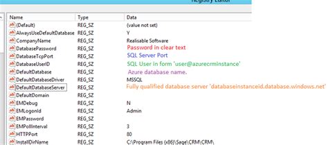 Microsoft Azure SQL Hosts Sage CRM V Database