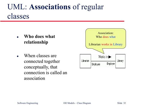 PPT OO System Models Static Views UML Class Object Diagrams PowerPoint Presentation ID 6845648