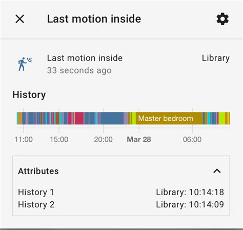 Can We Set Restore True On An Ad Created Entity Appdaemon Home Assistant Community