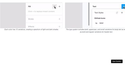 Dank Tdd 7qnfp Codesandbox Dank Tdd 7qnfp Codesandbox