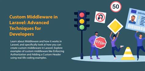 Custom Middleware In Laravel Advanced Techniques For Developers By