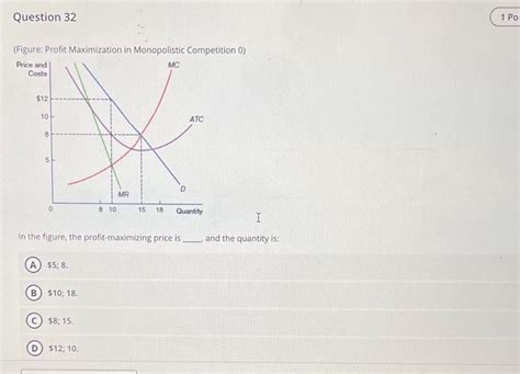 [solved] figure profit maximization in monopolistic comp