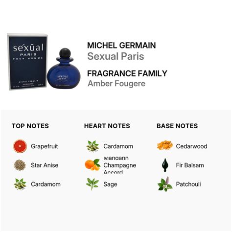 Michel Germain Sexual Paris By Michel Germain For Men 42 Oz Edt