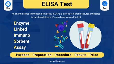 Top Elisa Test Keywords Test Blogs Drlogy