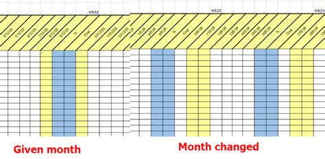 Excel Using Switch For 3 Combinations From Different Sources Stack