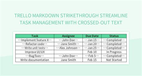trello markdown strikethrough streamline task management with crossed