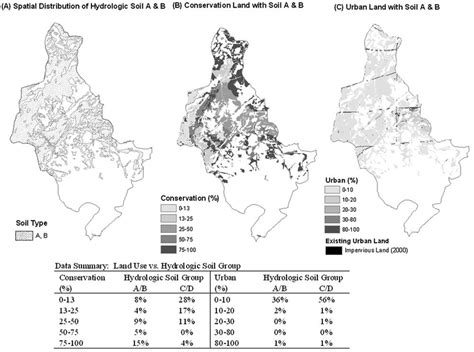 Land Use Pattern What Does It Mean At Stephanie Gaspard Blog