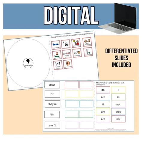 Apostrophes Worksheet Apostrophe Rules Special Education Possession