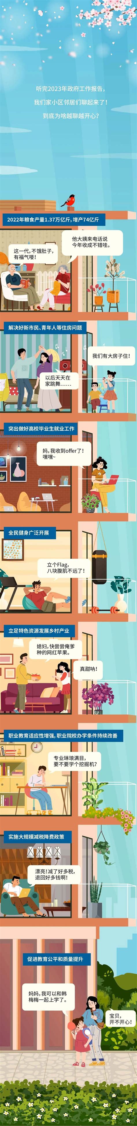 听完政府工作报告小区邻居们聊起劲了 黄山 洪书秀 示范