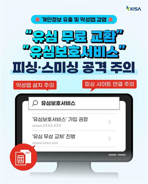 한국인터넷진흥원kisa 🔒 보안공지 유심 무료 교환 유심보호서비스등 사회적 이슈 관련 피싱·스미싱 공격 주의🔒 사회적 이슈를 악용한 피싱 사례가