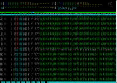 Emby Server Memory Usage General Windows Emby Community
