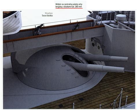 The Brandenburg Class War History