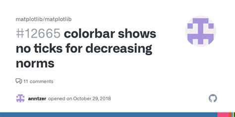 Colorbar Shows No Ticks For Decreasing Norms · Issue 12665
