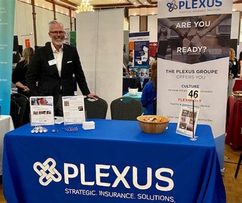 The Plexus Groupe Plexusgroupe Twitter