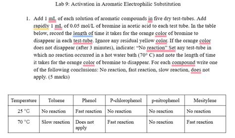 Lab 9 Activation In Aromatic Electrophilic