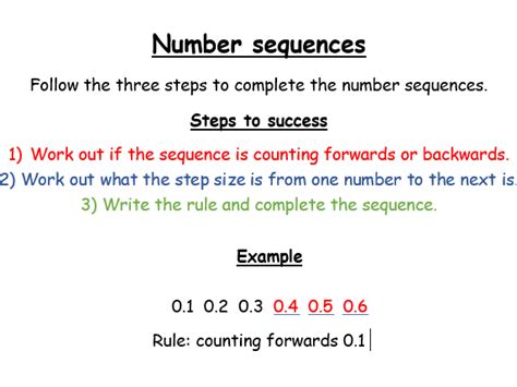 Number Sequences Teaching Resources