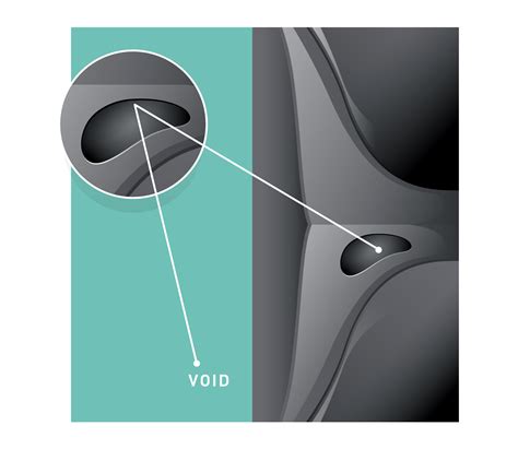 11 Injection Molding Defects And Troubleshooting Elastron