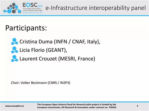 Interoperability In Practice And Fair Data Principles Pdf