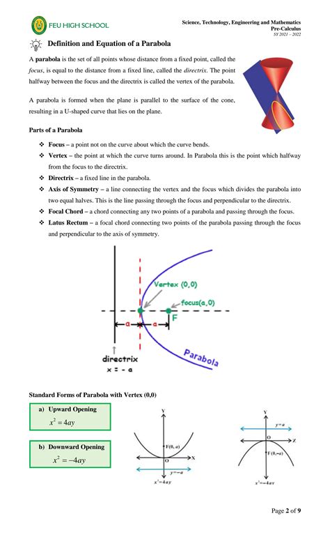 SOLUTION Conic Sections Parabolas Studypool