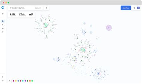 Chronom Ai On Linkedin Devops Finops Secops Troubleshooting Cloud Cloudcomputing Software…