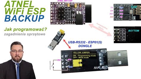 ATNEL WIFI BACKUP jak podłączać i jak programować sprzętowo część CDA