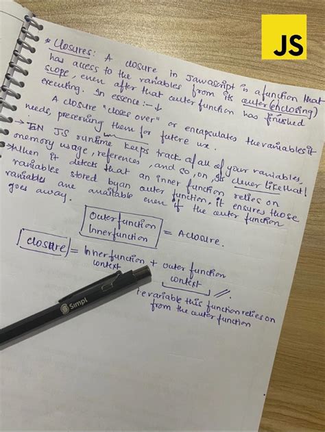 Umama Sayed On Linkedin Javascriptmastery Codingjourney Techskills Webdevelopment