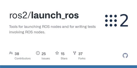 Question Ros2 Include Launch File From Package Inside Your Own Launch File Rros