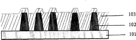 Nondestructive Surface Flattening Method During Semiconductor